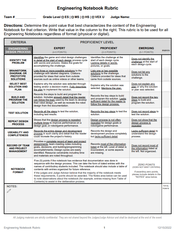 Judging Resource: Engineering Notebook Rubric – REC Library