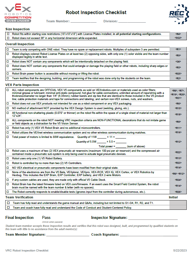 VRC Robot Inspection Checklist – REC Library