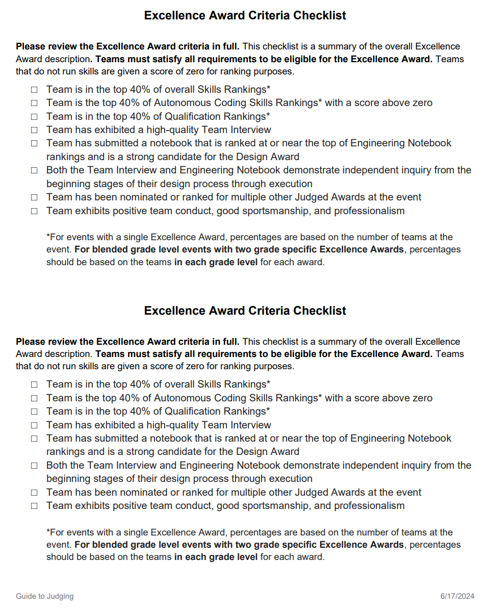 Judging Resource: Excellence Award Criteria Checklist – REC Library