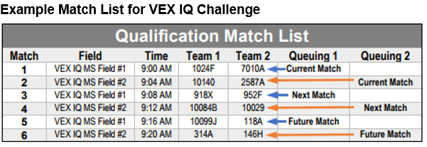 Queuing Volunteer's Guide – REC Library
